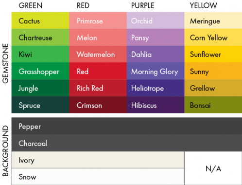 On Colour, Transparency and Background | 3rd Story Workshop