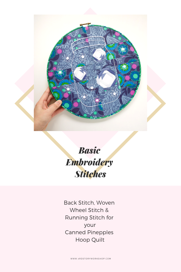 Tutorial: Basic Embroidery Stitches | 3rd Story Workshop