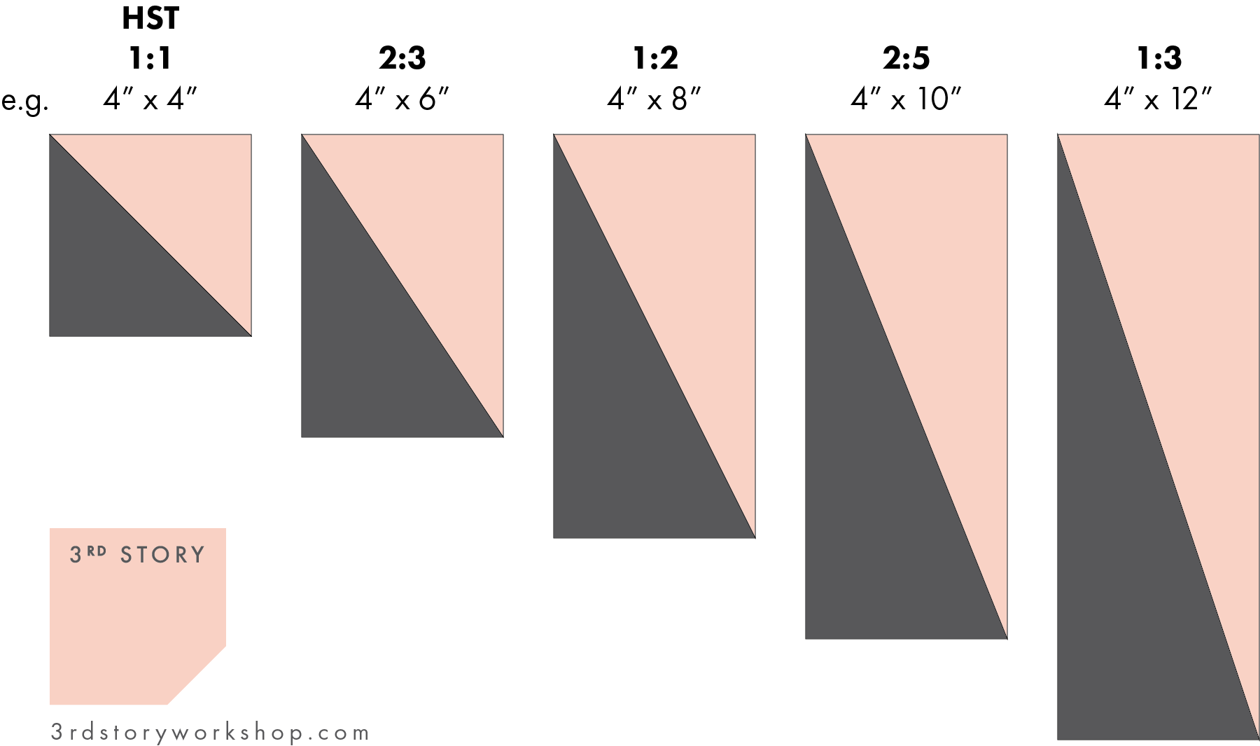 One Half Rectangle