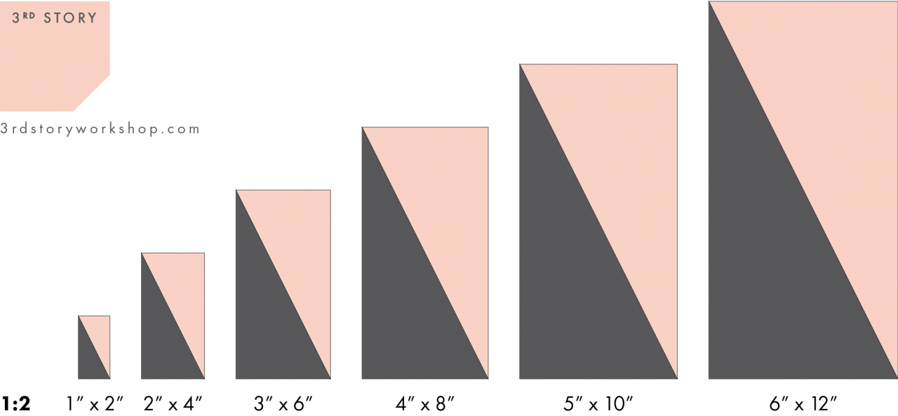 Tutorial: HRTs – The Half-Rectangle Triangle | 3rd Story Workshop