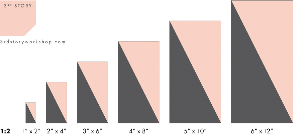 Tutorial: HRTs – The Half-Rectangle Triangle | 3rd Story Workshop